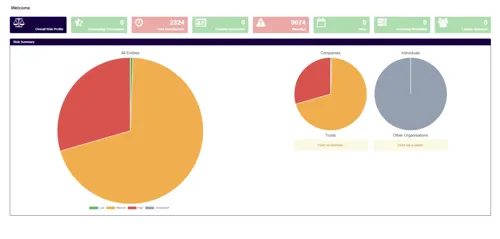 Discover InScope-AML: Your Comprehensive AML Solution | InScope-AML